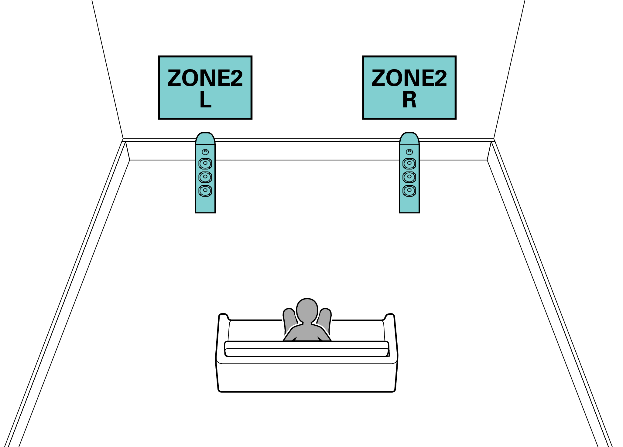 Speaker configuration and “Amp Assign” settings AVR-X3100W