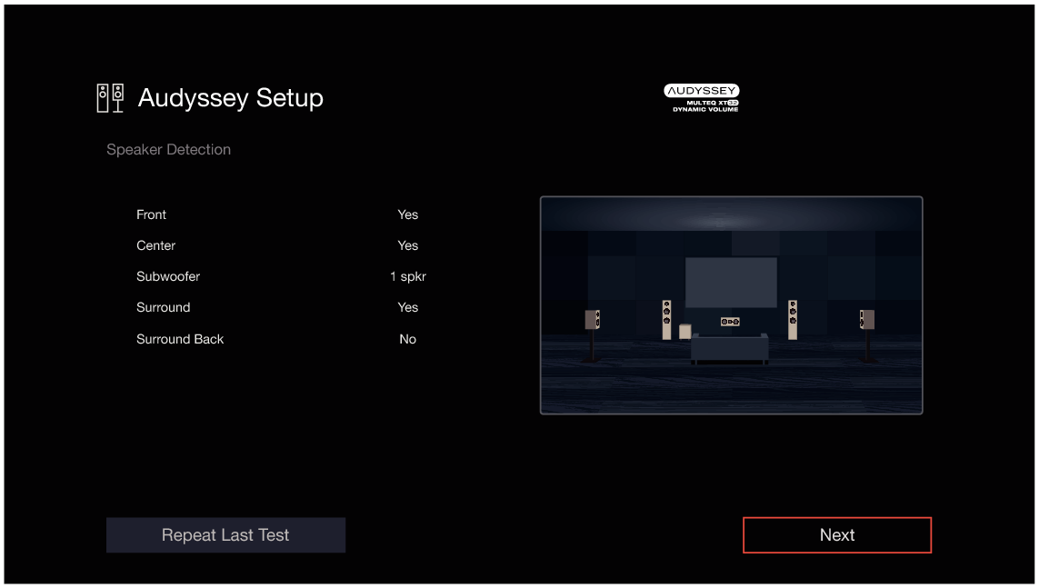 Procedure for speaker settings (Audyssey® Setup) AVR-X3800H