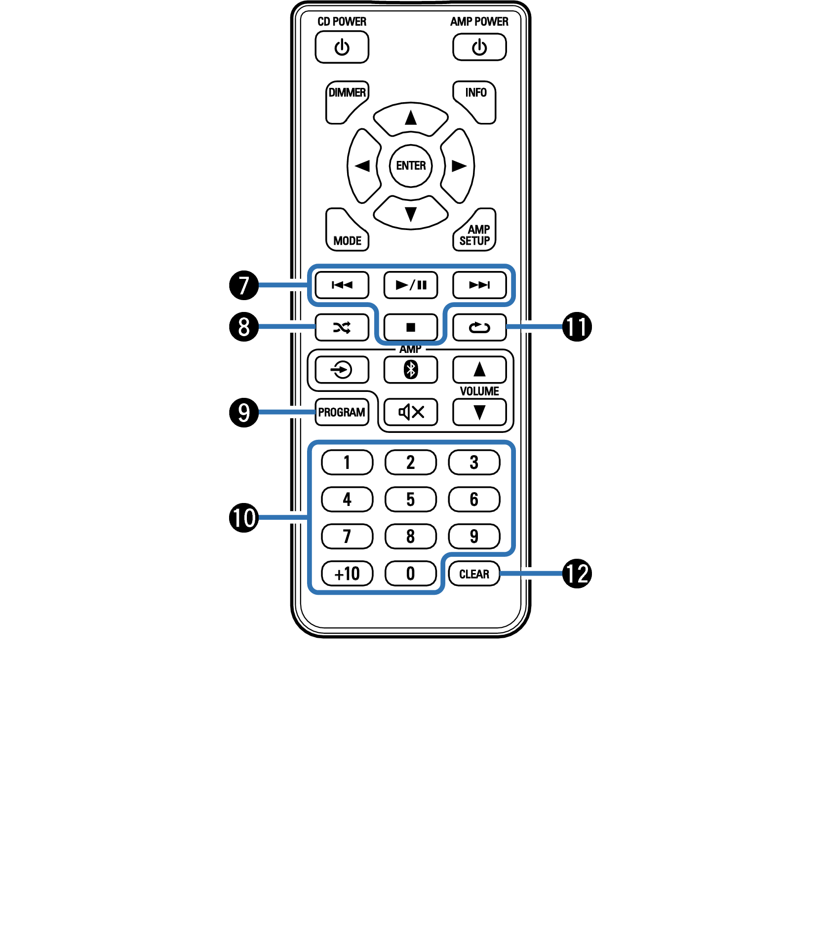 Remote control unit DCD-50