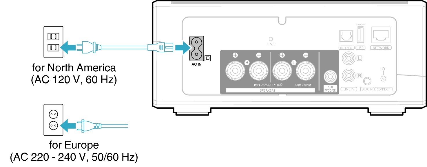 Powering your HEOS Amp HEOS Amp