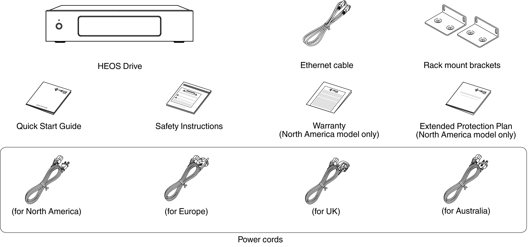 Getting to know your HEOS Drive HEOS Drive