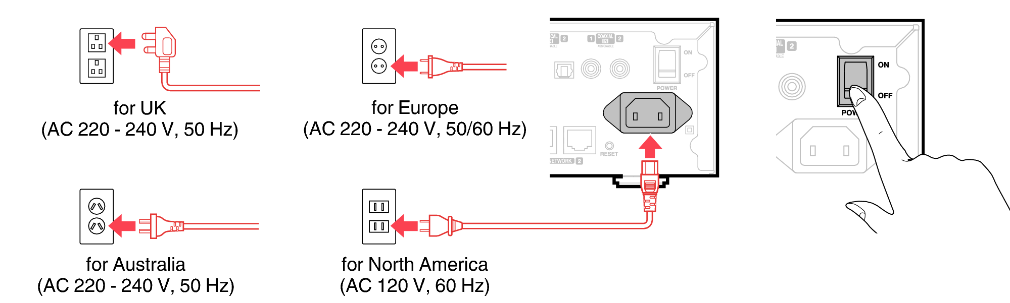Powering your HEOS Drive HEOS Drive
