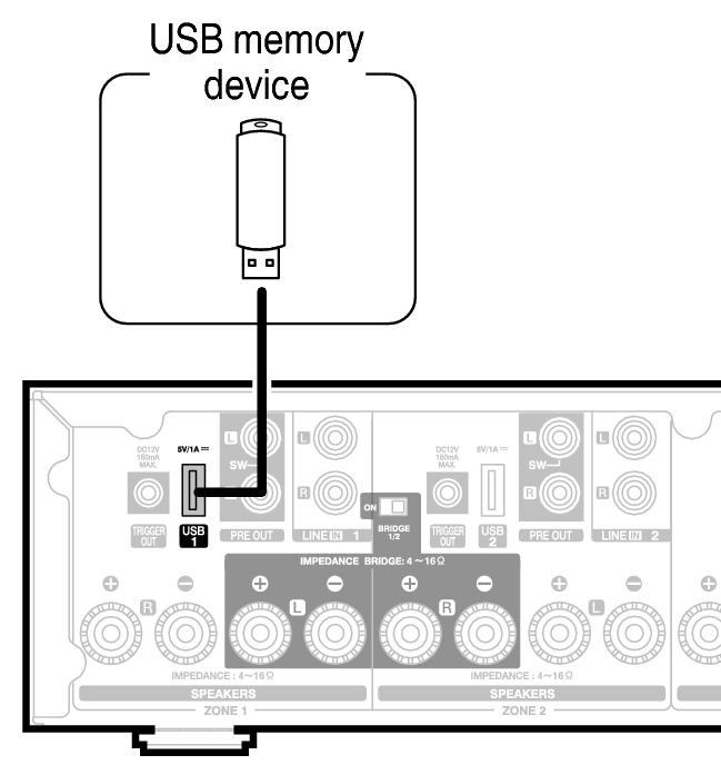 Connecting a USB storage device HEOS Drive HS2